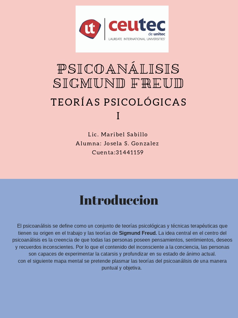 Mapa Mental Sobre El Psicoanalisis de SIGMUND FREUD | PDF ...