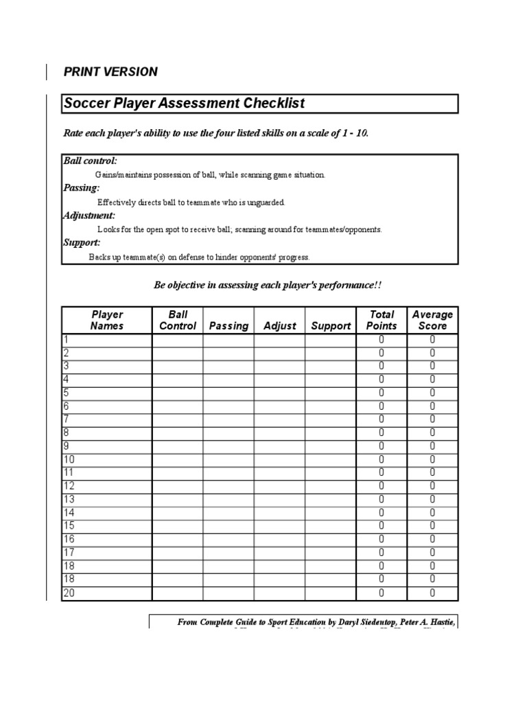 Soccer Player Skills Assessment Checklist | PDF | Football Codes ...