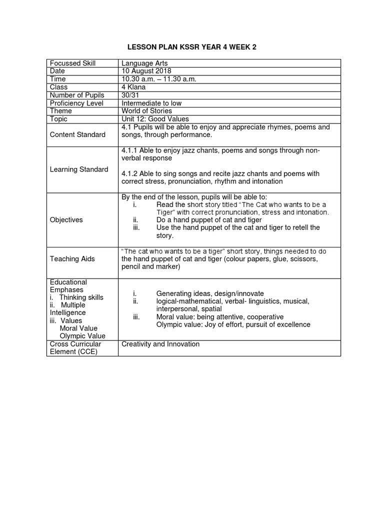 Lesson Plan KSSR Year 4 Week 2 | PDF | Poetry | Teachers