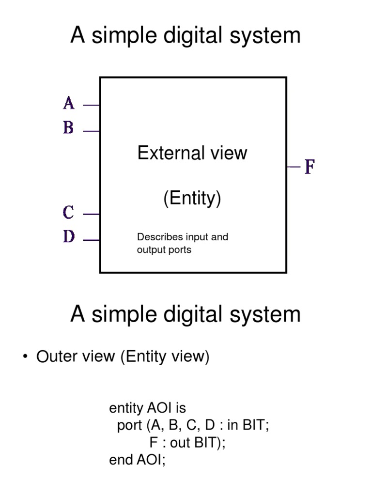 Workshop Ambi Digital Logic Short | PDF | Digital Electronics | Areas ...