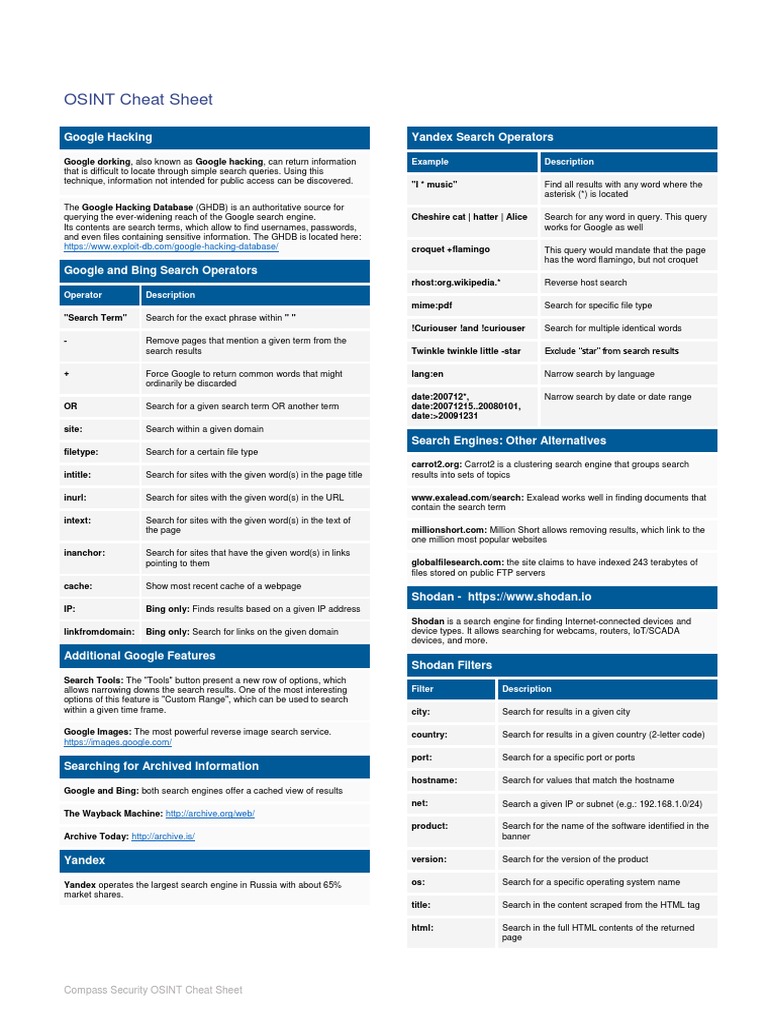 Osint Cheat Sheet | PDF | Web Search Engine | Facebook