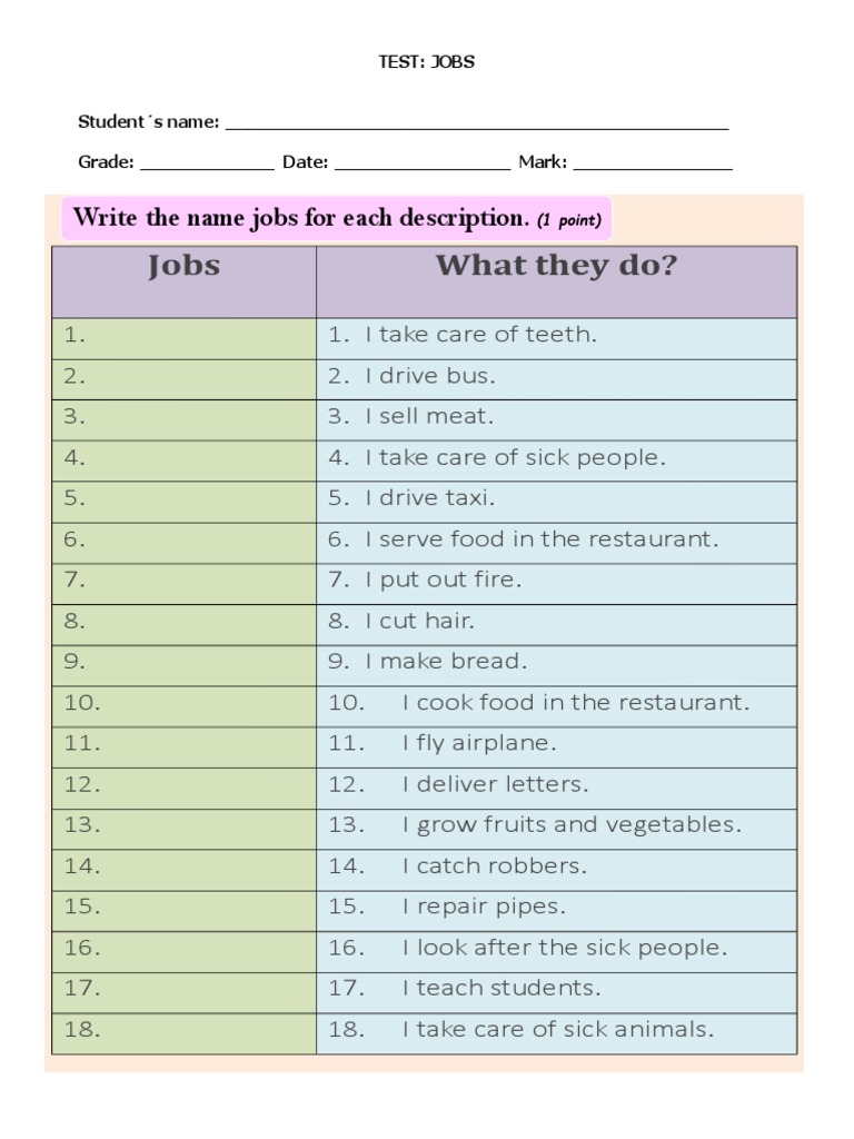 Write The Name Jobs For Each Description.: Test: Jobs Student S Name ...
