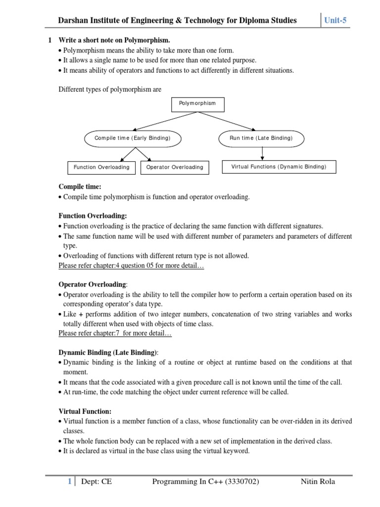 Unit-5: Darshan Institute of Engineering & Technology For Diploma ...