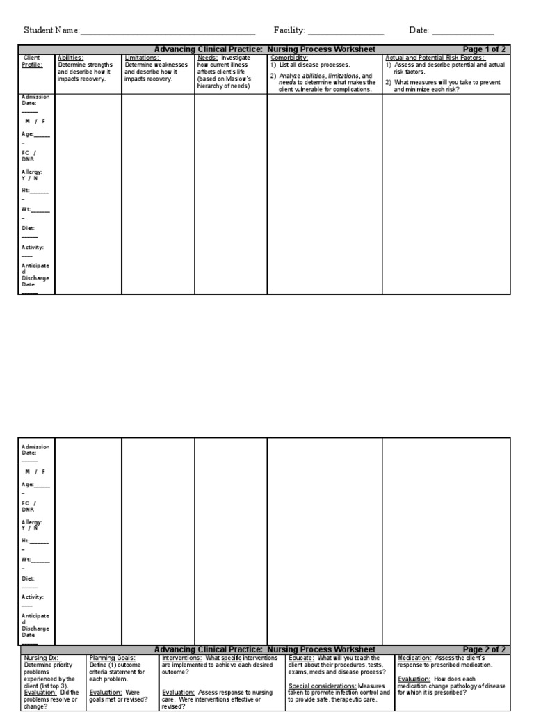 Nursing Process Worksheet