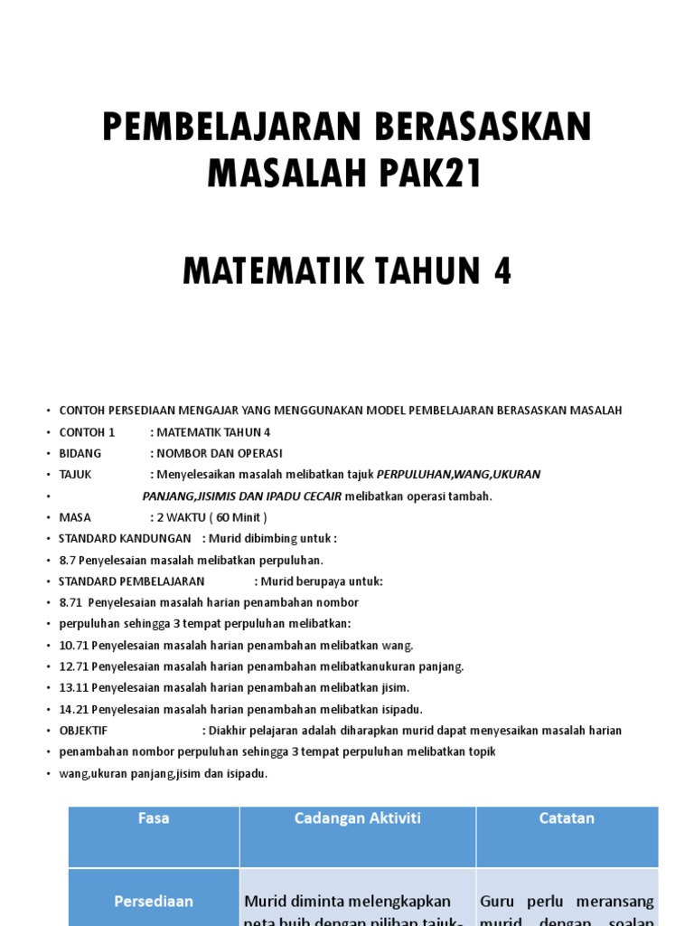 Pembelajaran Berasaskan Masalah Pak21.Mtik THN 4pptx | PDF
