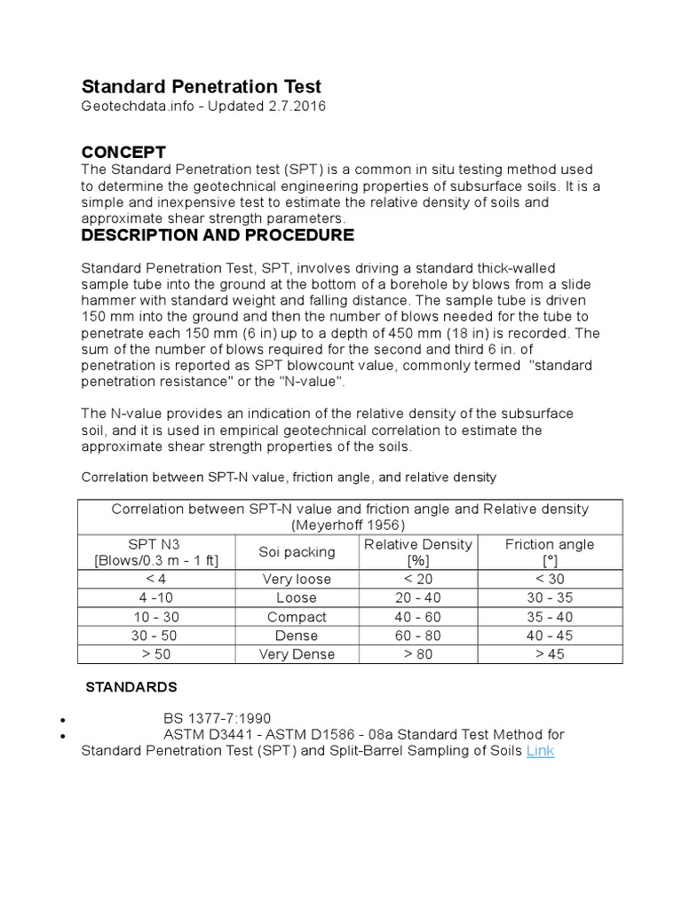 Standard Penetration Test | PDF | Civil Engineering | Geotechnical ...