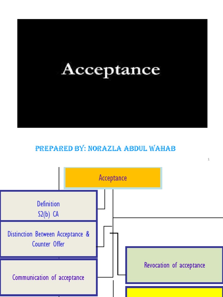 Contract Acceptance | PDF | Offer And Acceptance | Virtue