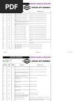 Event Codes PF W10 | PDF | Parameter (Computer Programming) | Subroutine