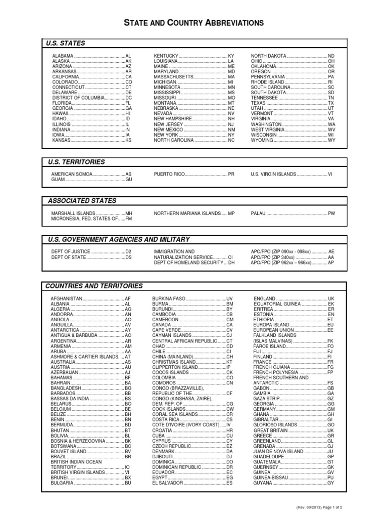 U.S. State and Country Abbreviations | PDF | U.S. State | Government