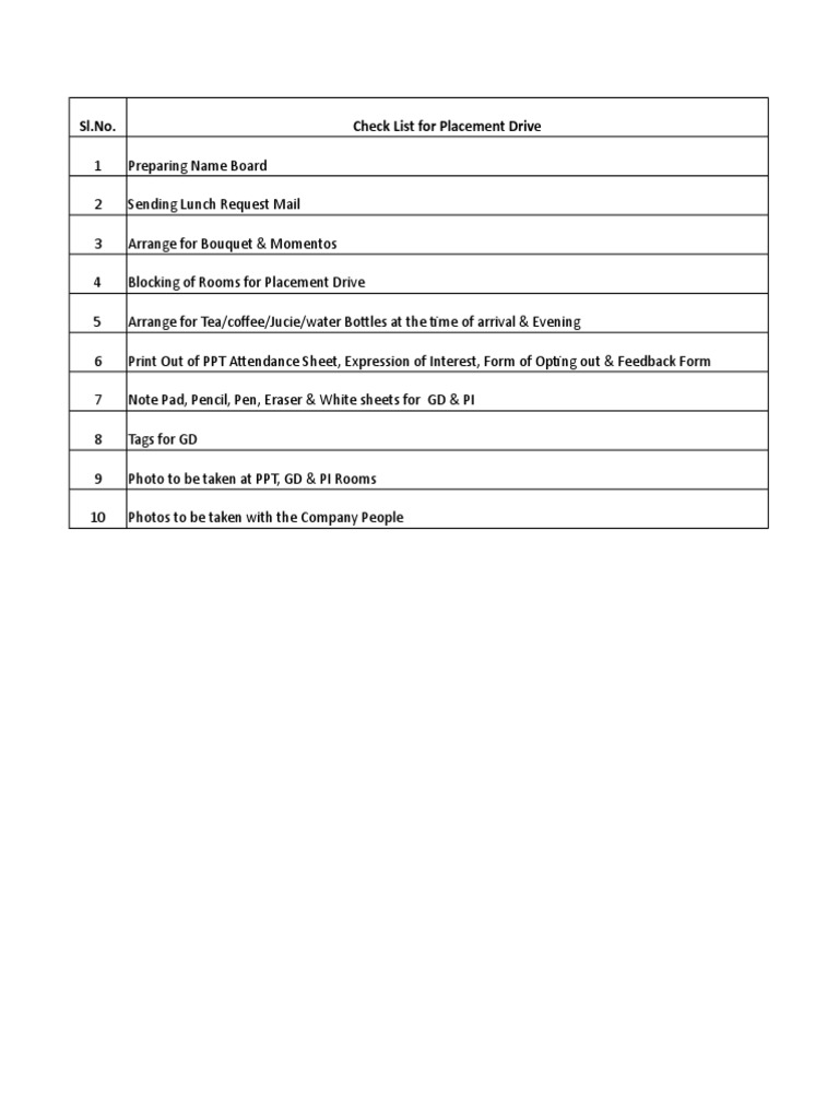 Check List For Placements | PDF