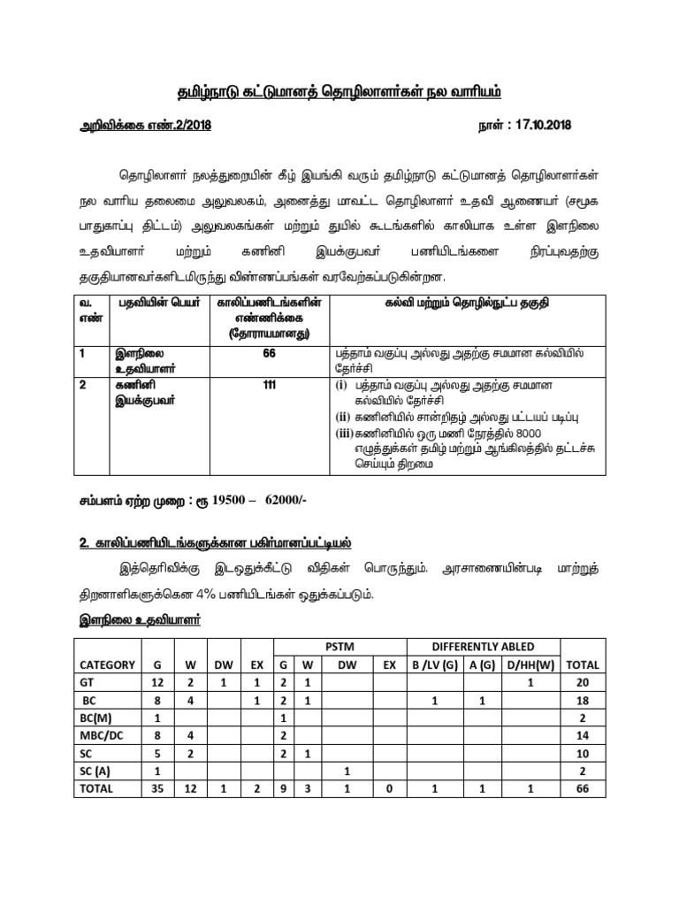 TNCWWB Official Notification Application Form PDF | PDF