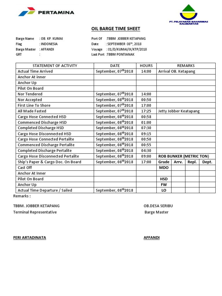 Barge Activity Report: Sept 2018 | PDF