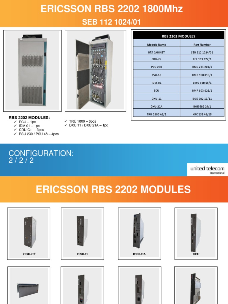 Nokia RNC Catalogue | PDF