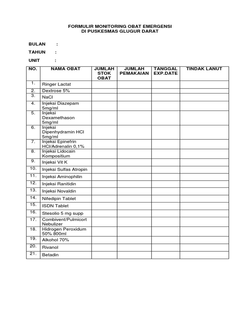 Formulir Monitoring Obat Emergency | PDF