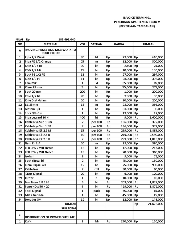 Invoice Termin 01 Pekerjaan Apartement Boq V (Pekerjaan Tambahan) | PDF