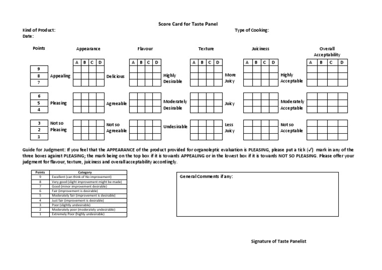 Score Card - Sensory Evaluation | Download Free PDF | Psychological ...