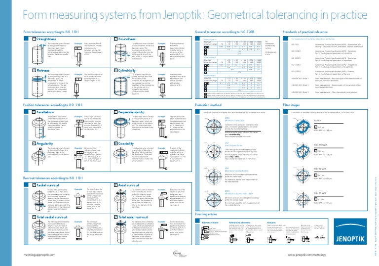 Design Data Book | Download Free PDF | Engineering Tolerance | Circle