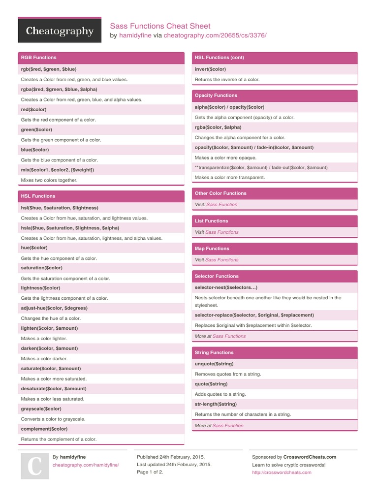 Sass Functions Cheat Sheet: by Via | PDF | Hue | Graphics