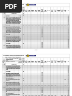 Sample CHB Installation | PDF | Masonry | Specification (Technical ...