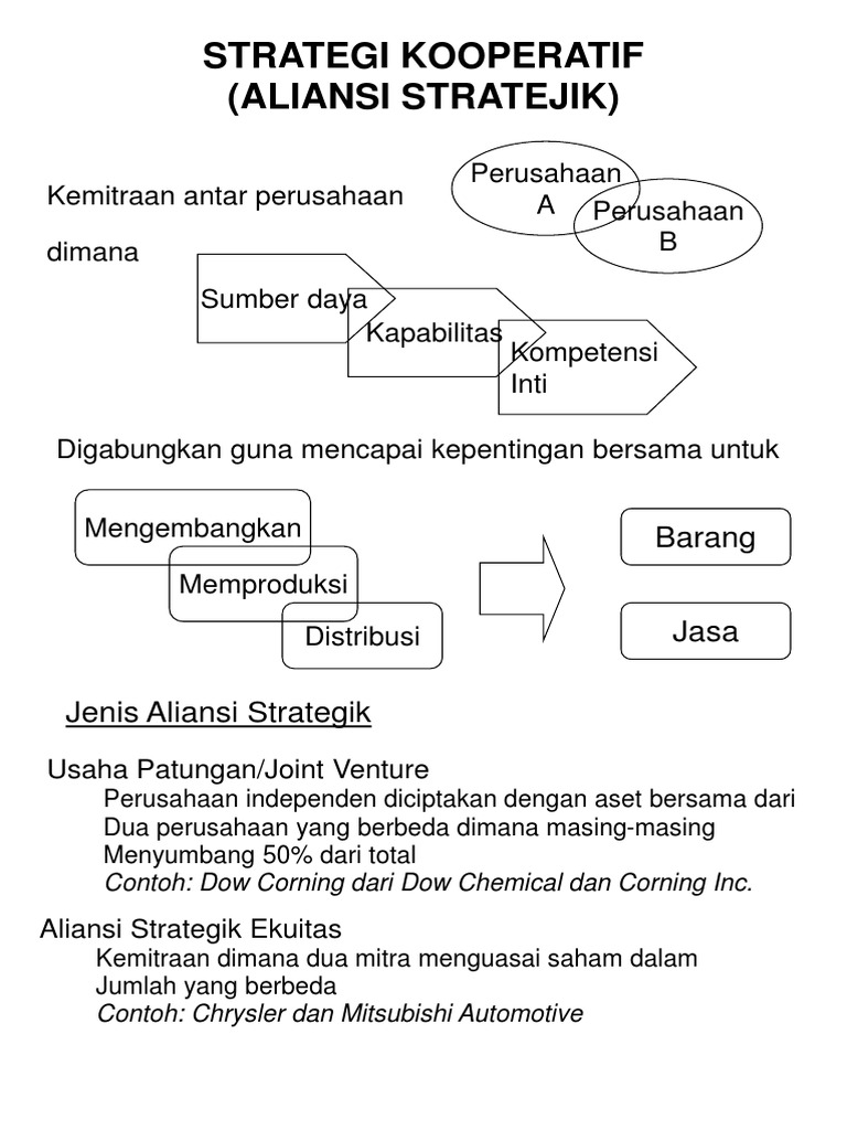 Strategi Kooperatif | PDF