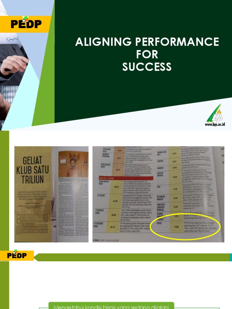 Aligning Performance For Success PEDP-1 | PDF