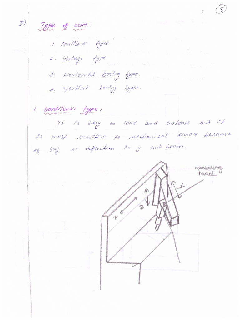 apt-2-answer-key-pdf