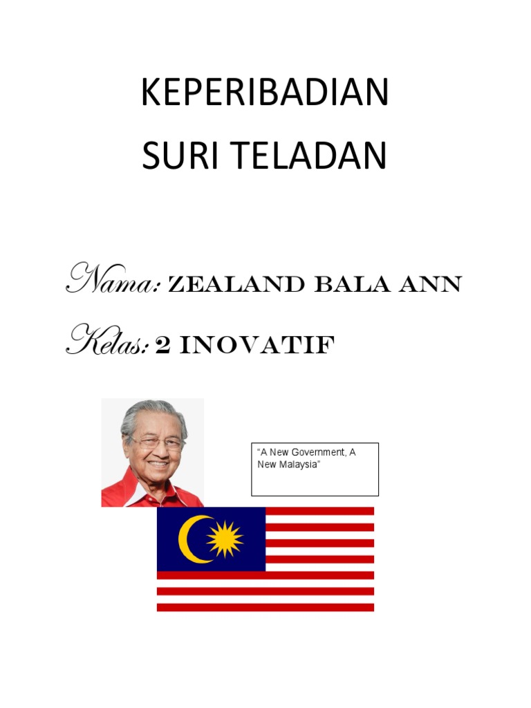 Suri Teladan | PDF