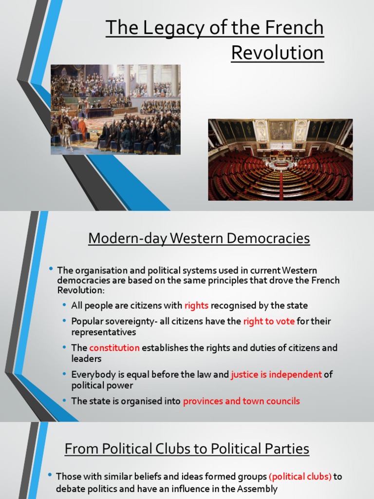 French Revolution Legacy | PDF