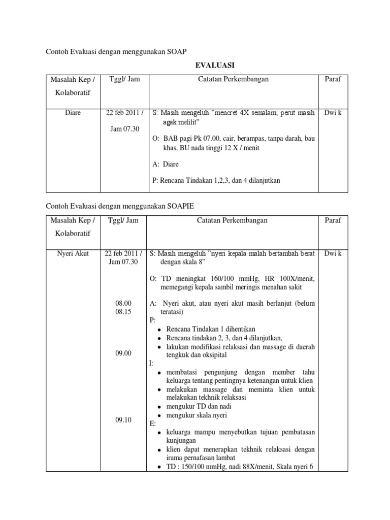 Penulisan Soap Pdf