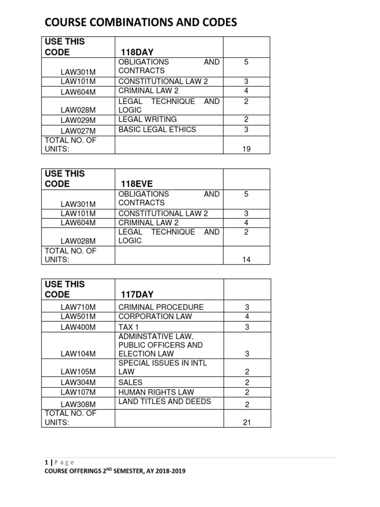 2 Course Combinations and Codes Oct2018 | PDF | Title (Property ...