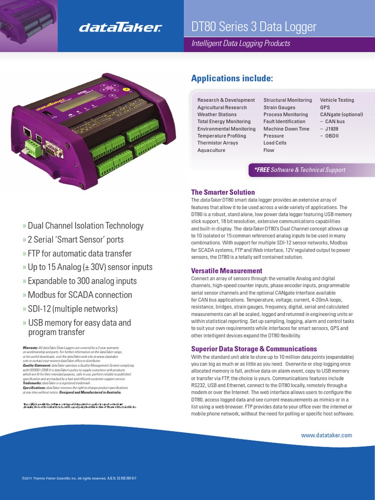 TS-0059-F1 - DT80 PDF | PDF | Usb | World Wide Web