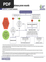 Connectors in FPD | PDF | Soldering | Dentistry