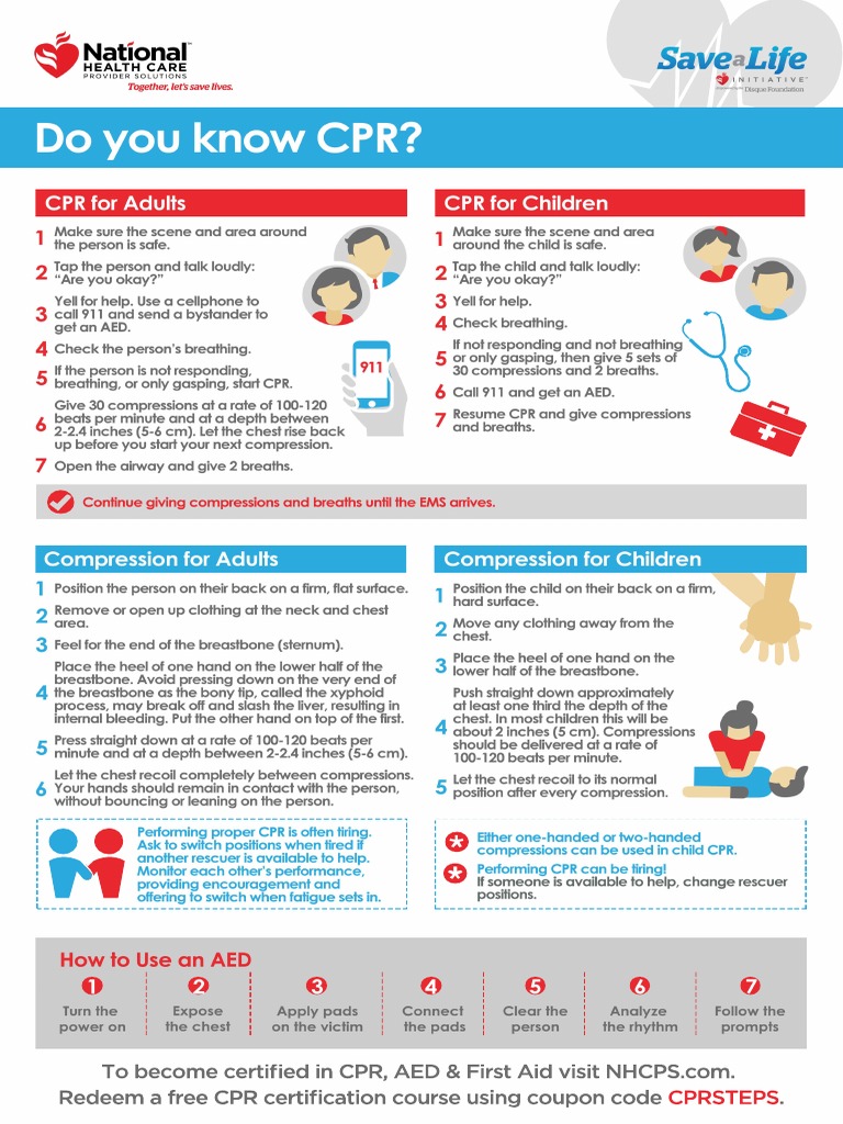 Steps of CPR | PDF