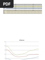 Energy Usage Tracking Spreadsheet 11092022 | PDF | Performance ...
