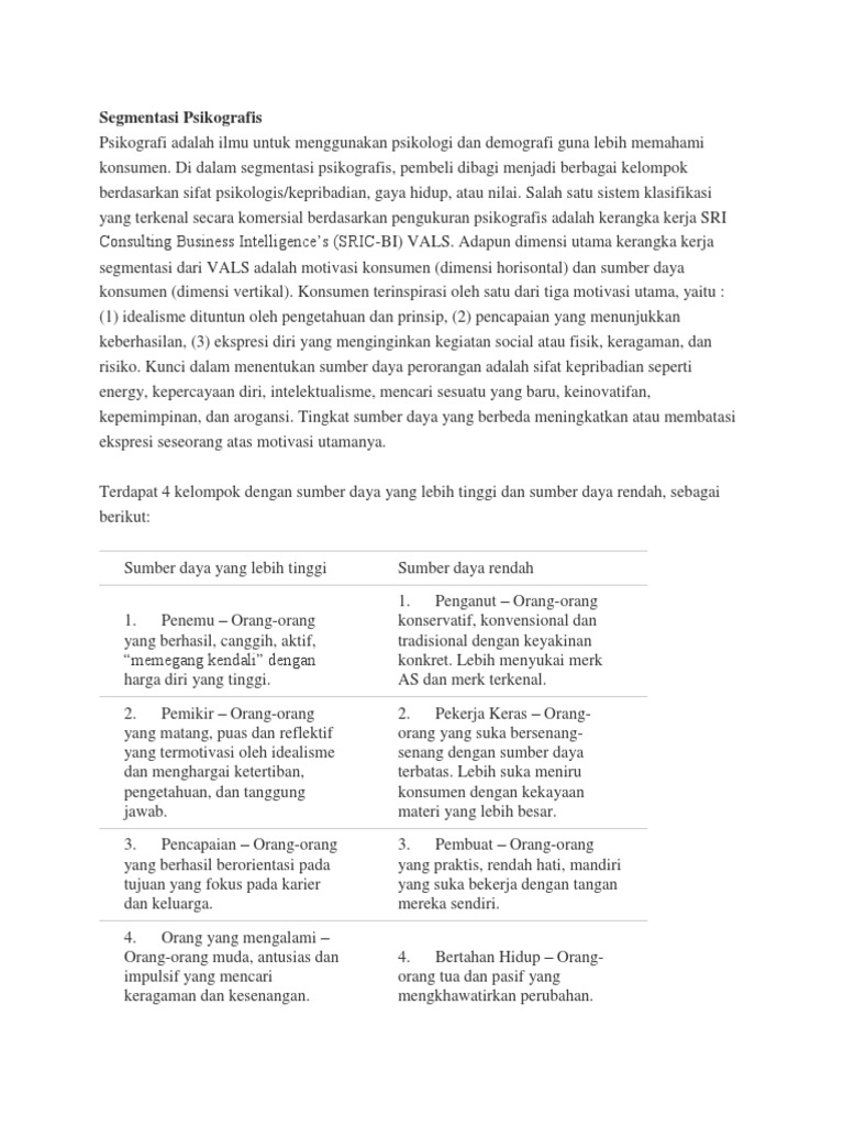Segmentasi Psikografis (No 3) | PDF