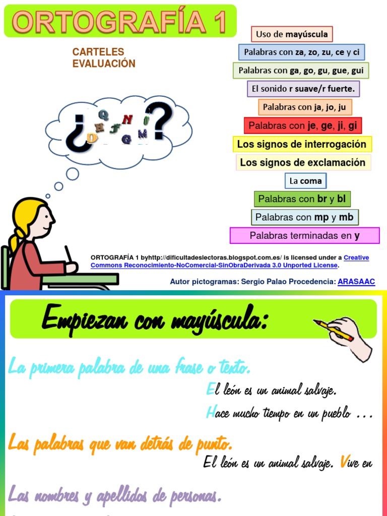 Guía Completa de Ortografía Española | PDF | Puntuación | Comunicación ...