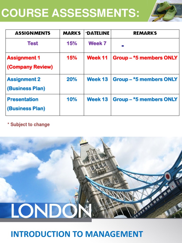 Chap 1 - Intro To Management | PDF | Goal | Resource Chap 1 - Intro To Management | PDF | Goal | Resource
