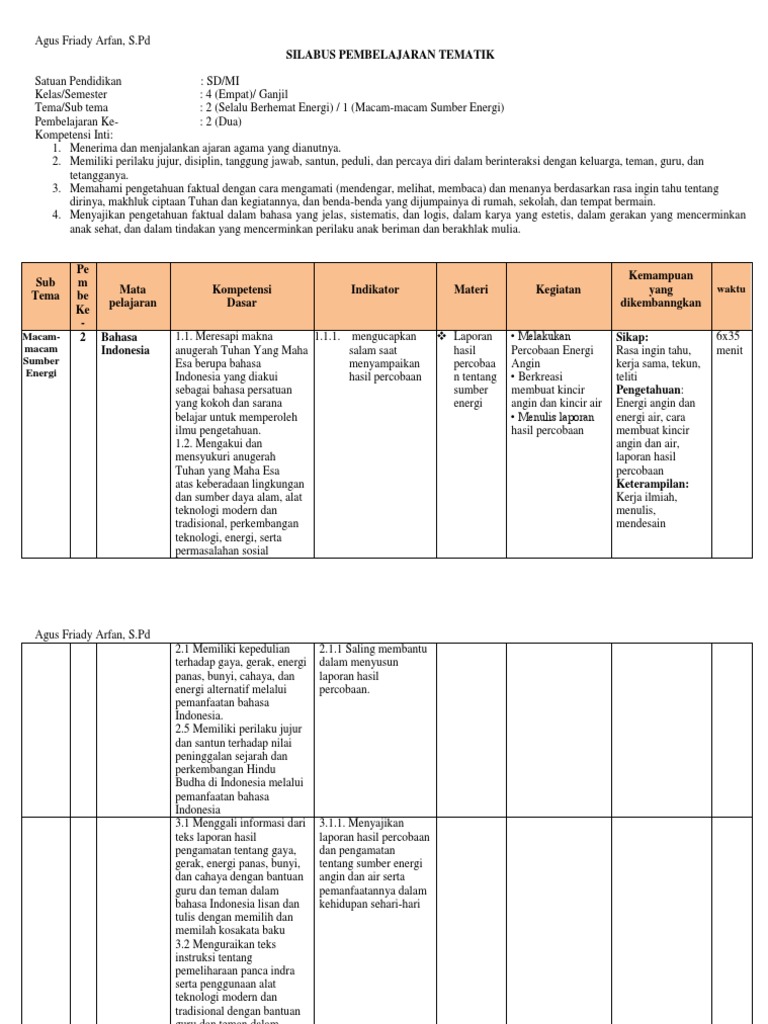 SILABUS PEMBELAJARAN TEMATIK Kls IV | PDF