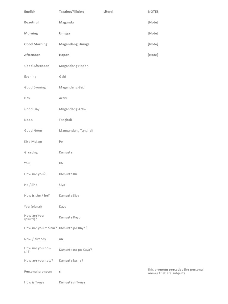 Tagalog - Greetings and Goodbyes | PDF | Tagalog Language | Linguistic ...