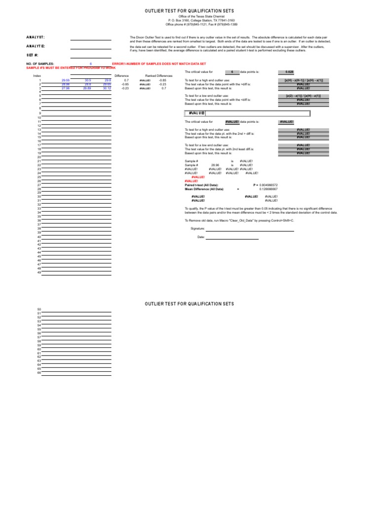 Outlier Test For Qualification Sets: Analyst: Analyte: SET # | Download ...