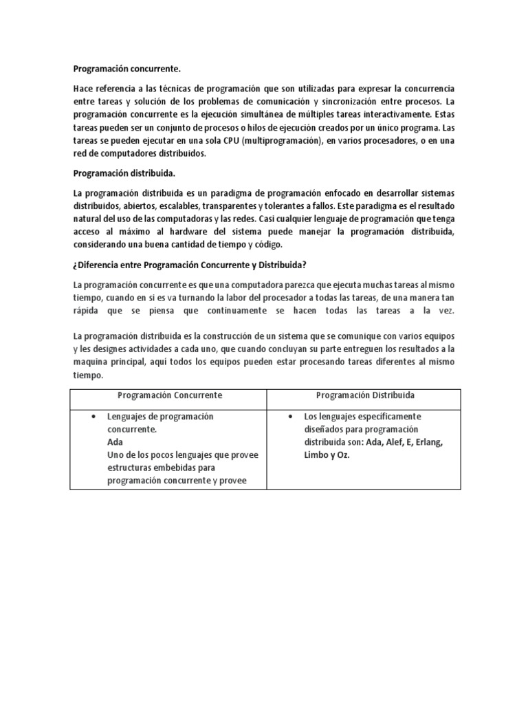 Programación Concurrente y Ditribuida | PDF | Computación distribuída | Programación de computadoras