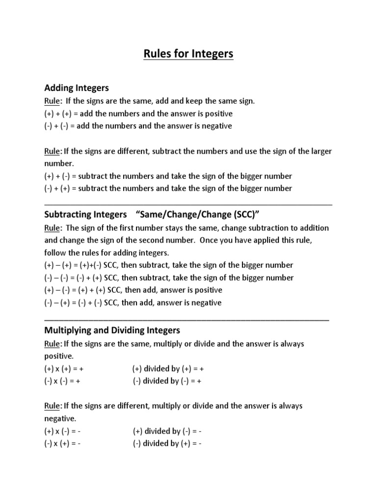 Math Integers Rules | PDF | Abstract Algebra | Discrete Mathematics