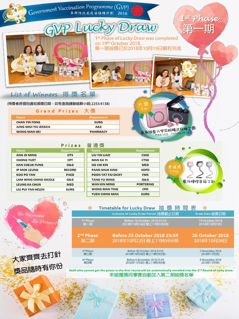 Lucky Draw - List of Winners - 1st Phase | PDF