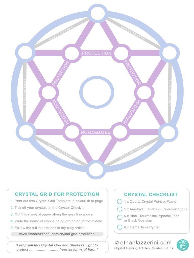 Protection Grid Template PDF | PDF