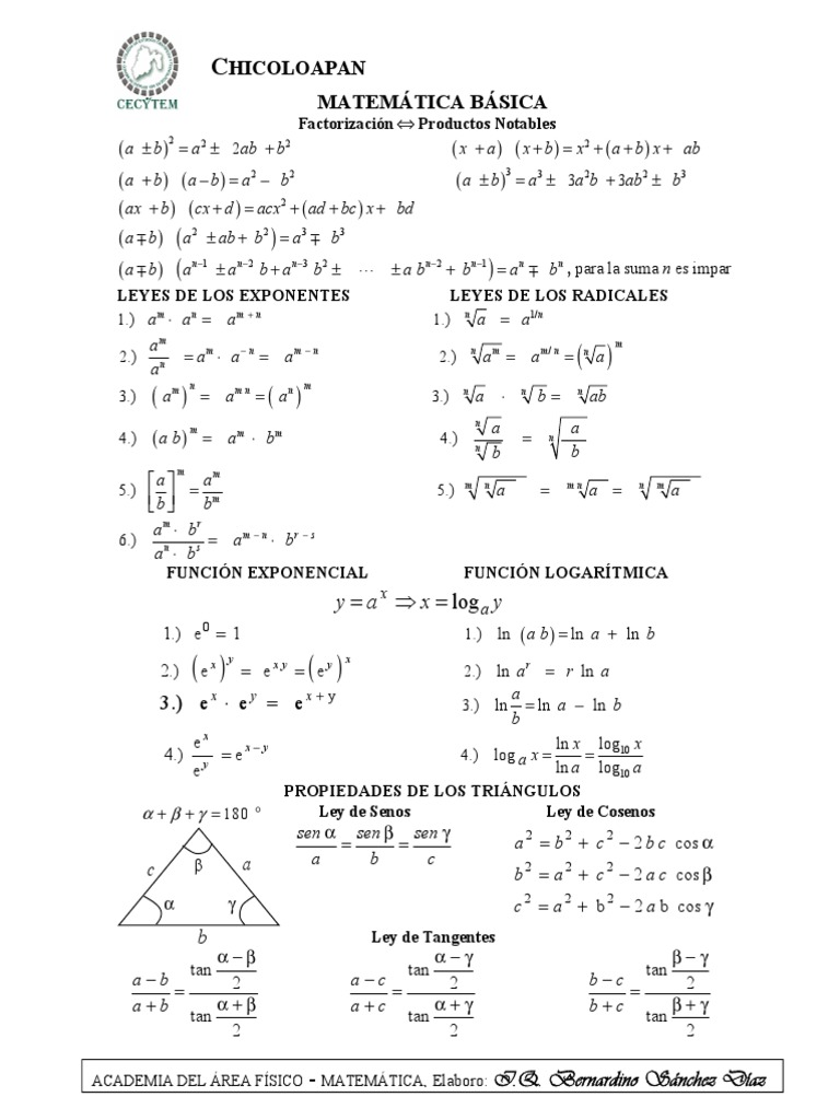 Mathematical Formulas and Trigonometric Identities for Factorization ...