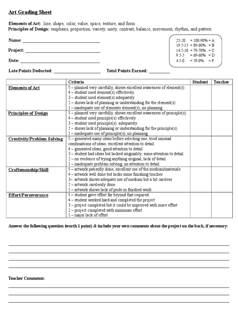 High School Art Project Grading Rubric | PDF | Change | Behavior ...