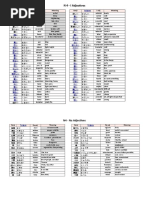 Kata Sifat, Kata Benda, Kata Kerja, n4 | PDF