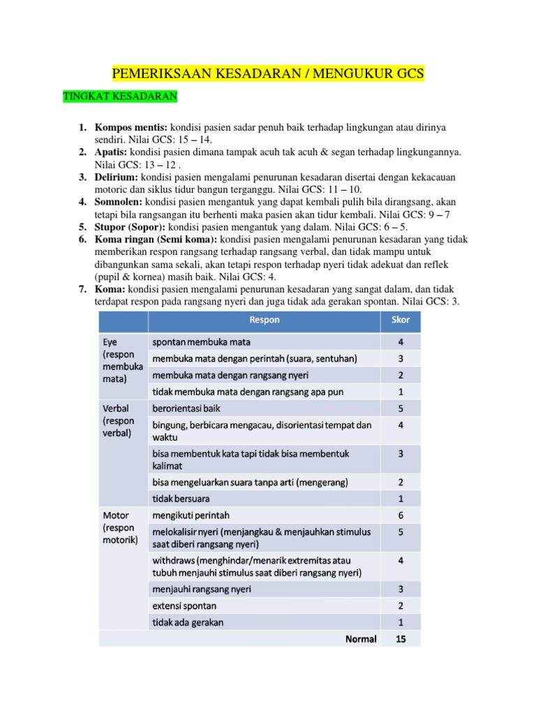 Pemeriksaan Kesadaran (GCS) | PDF