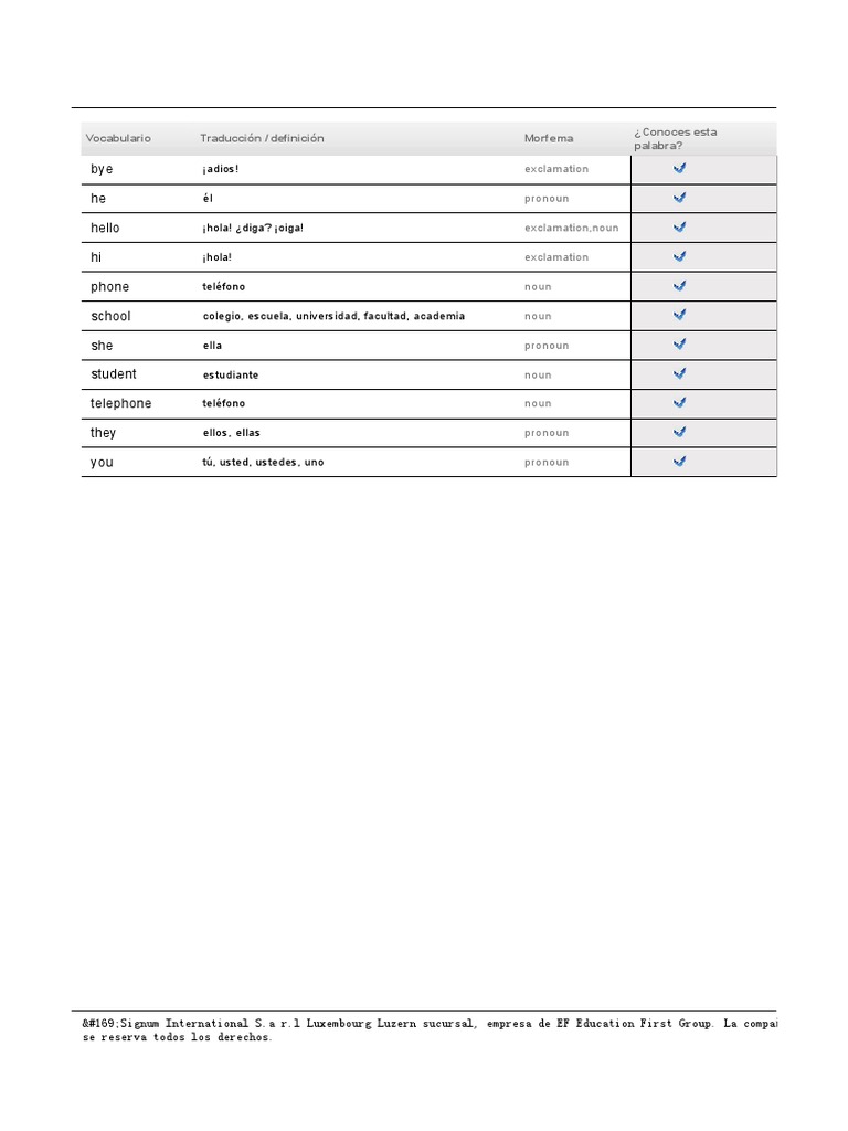 Vocabulario Básico en Inglés y Español | PDF | Alimentos | Naturaleza