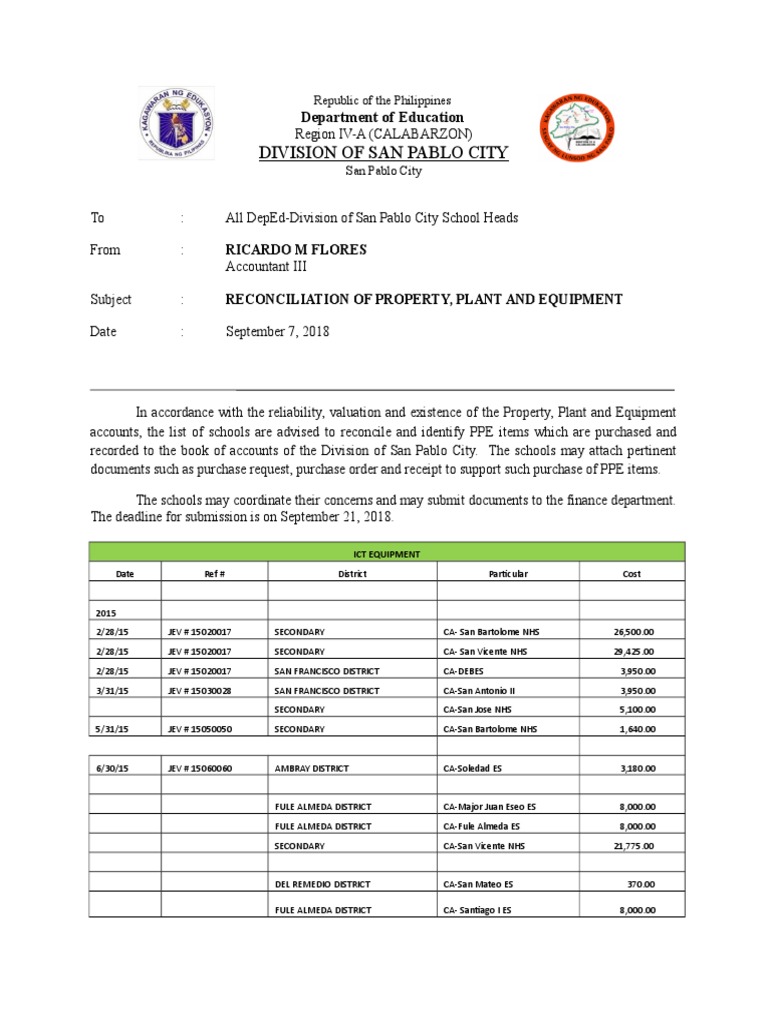 Reconciliation PPE | PDF | Business